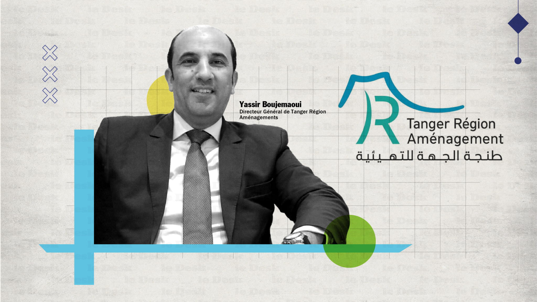 Yassir Boujemaoui prend la tête de la SDR Tanger Région Aménagements ...